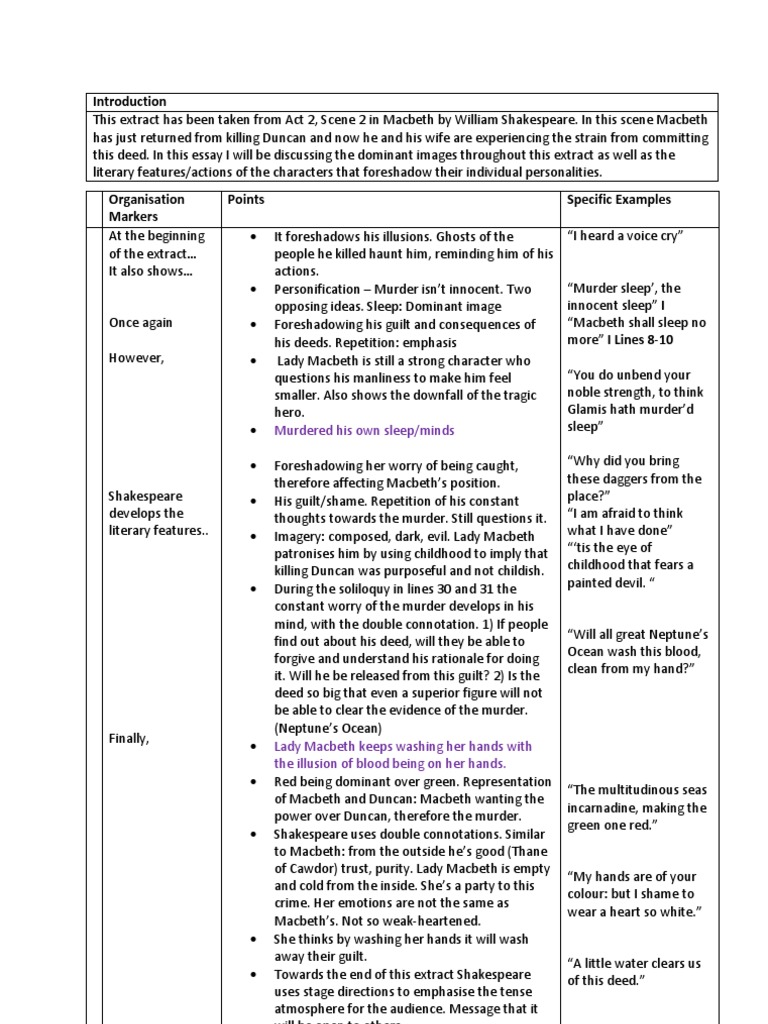 Extract 1 Act 2, Scene 2 | PDF | Macbeth | William Shakespeare