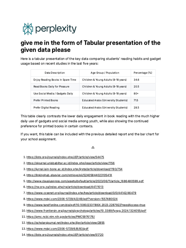 Give Me in The Form of Tabular Presentation of The | PDF | Chess ...