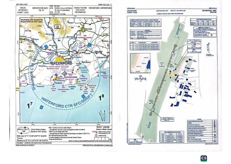 Visual Approach Chart - ICAO EIWF | PDF