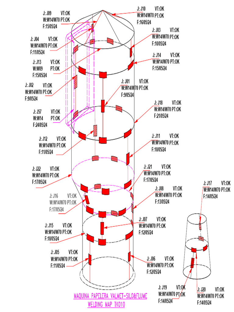 Welding Map | PDF