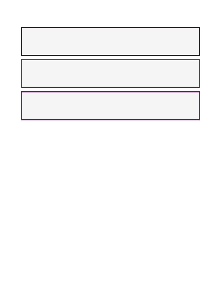 Authors Claim Anchor Chart | PDF