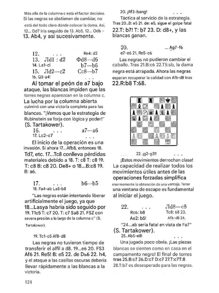 Rubinstein ESP 06 | PDF