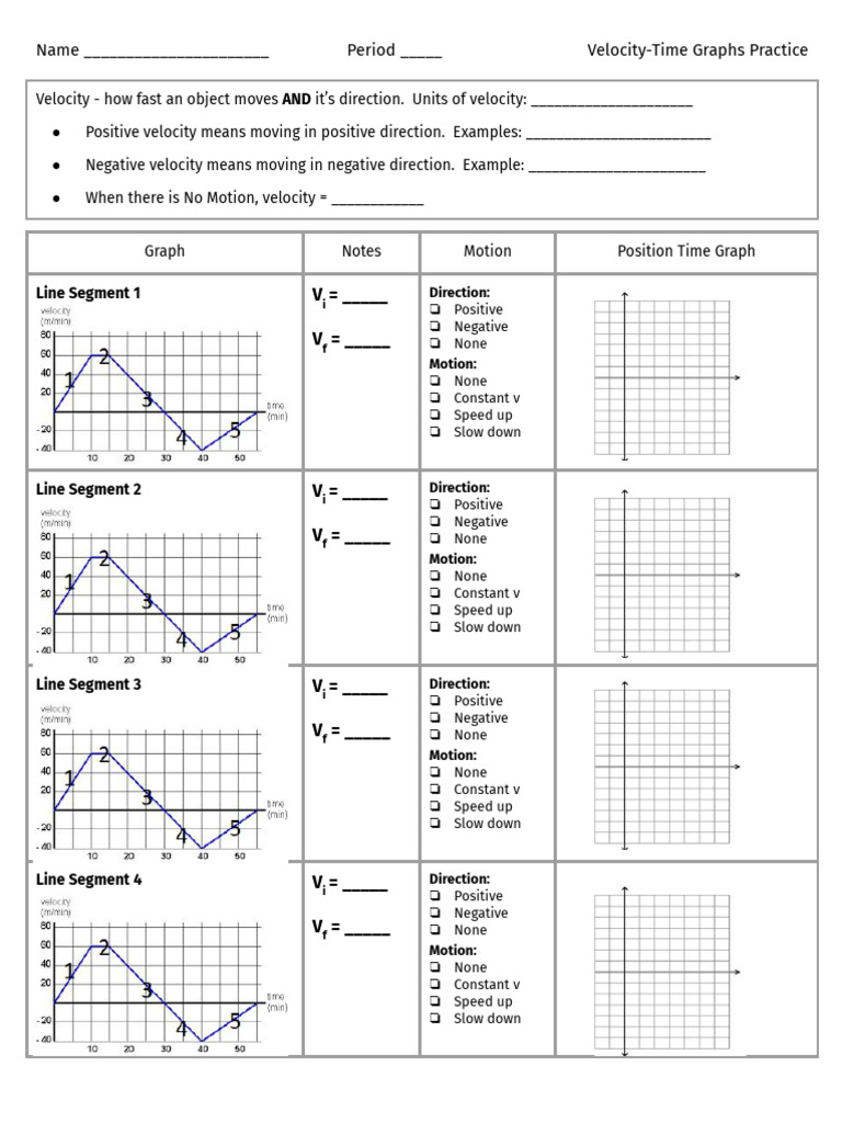 06 - Velocity Time Graphs Practice | PDF | Velocity | Mechanics