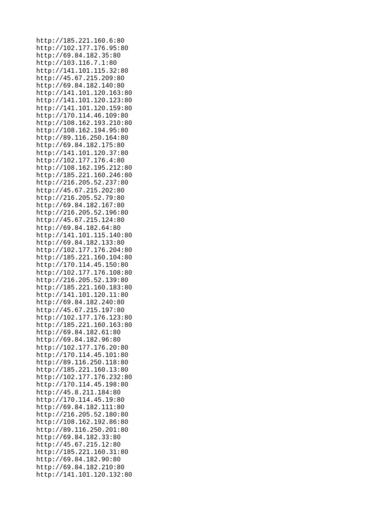 List of IP Addresses and Ports | PDF