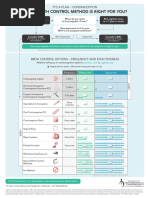 ICD-10 Codes for Family Planning | PDF | Birth Control | Family Planning