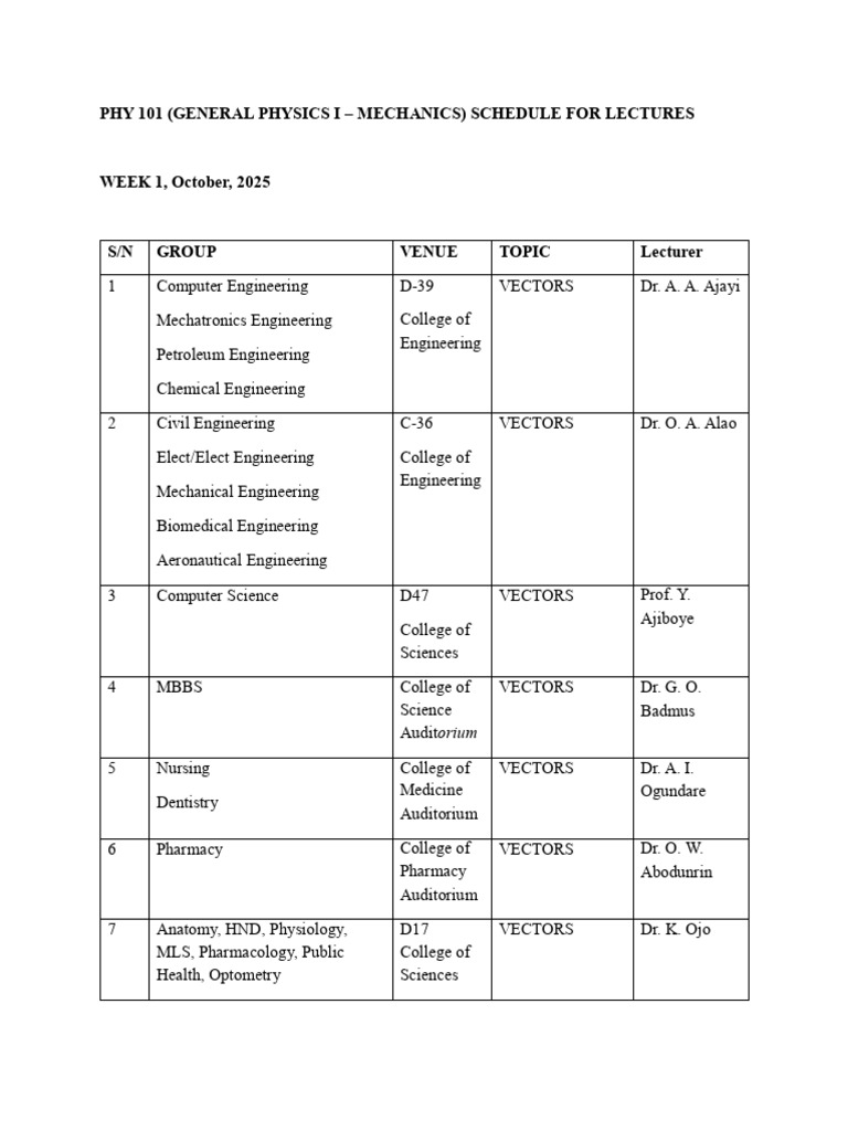 Phy 101 Lecture Schedule Week Two | PDF