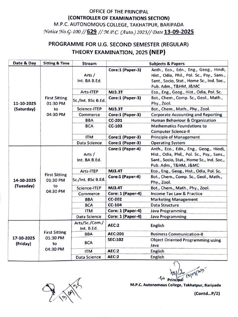 U.G. Second Semester Exam Schedule 2025 | PDF | Science | Economies