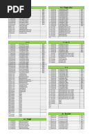 Mobile IC Part Numbers and Capacities | PDF | Flash Memory | Consumer ...