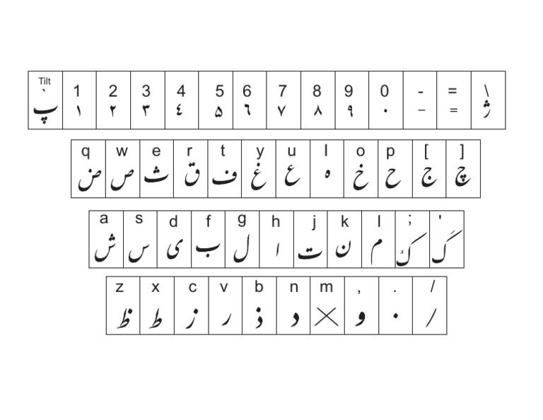 Arabic Keyboard For Kelk | PDF