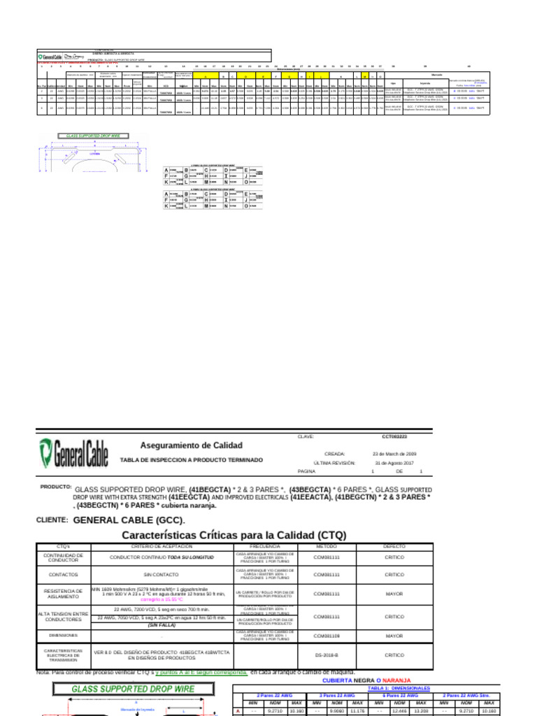 GSDW 2,3,6 X 22 (2019-02) (Version 1) (Version 1) (Version 1) (Version ...