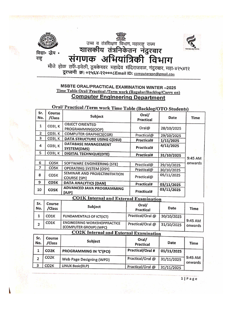 Oral Practical Time Table | PDF