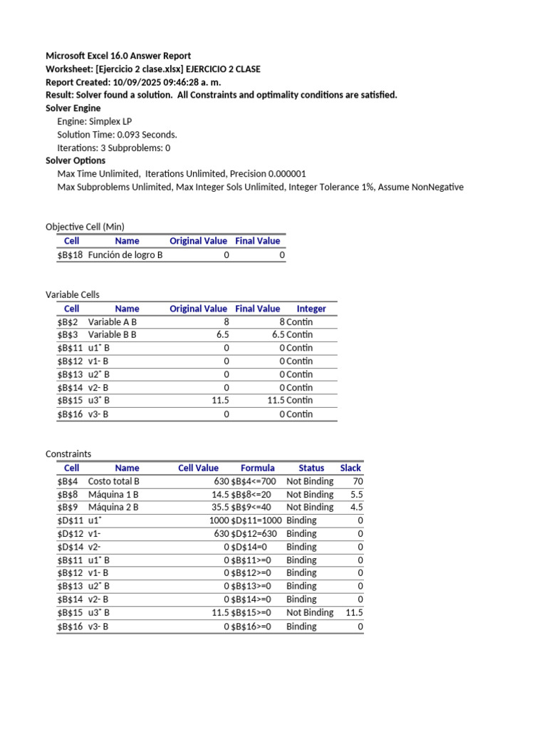 Excel Solver Report for Ejercicio 2 | PDF | Applied Mathematics ...