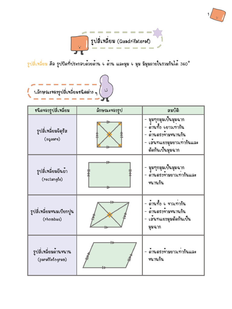 Square P6 | PDF