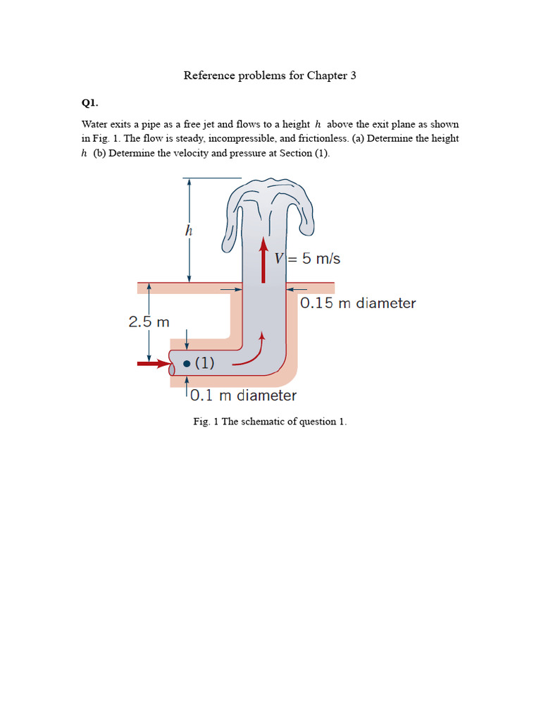 Fluid Mechanics Reference Problems | PDF