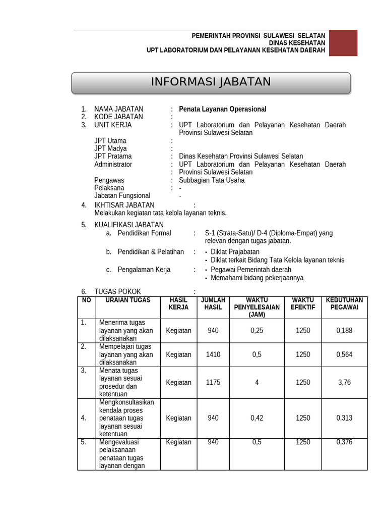 Jabatan Penata Layanan Operasional Kesehatan | PDF