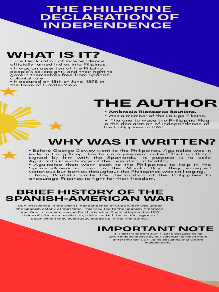 Module 5 Infographics Pdf