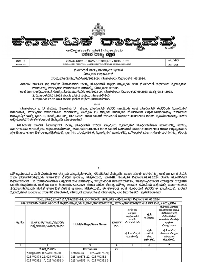 Bidarahalli | PDF