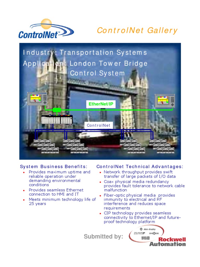 013 03 Control Net Gallery | PDF | Ethernet | Computer Network