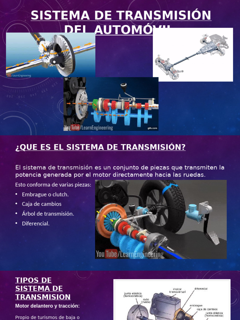 Sistema de Transmisión Del Automóvil | PDF | Eje | Embrague