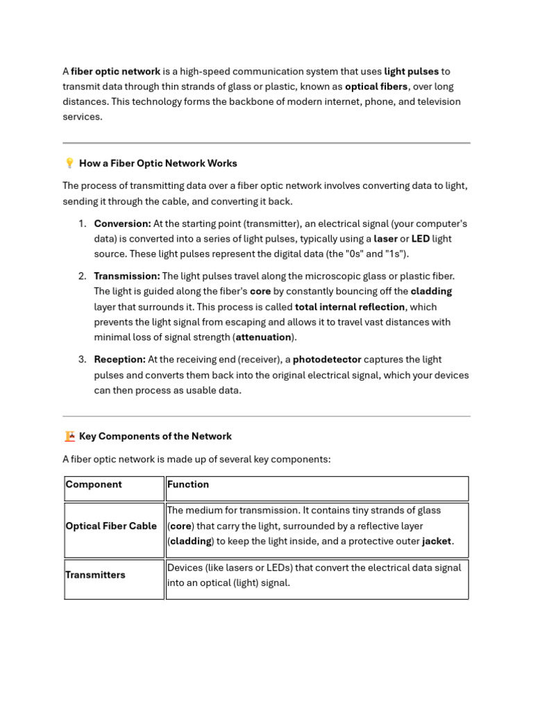 Fiber Networking Fundamentals | PDF | Optical Fiber | Fiber Optic ...