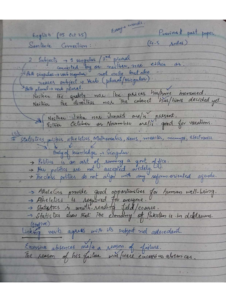 Sentence Correction 5 Oct 25 | PDF