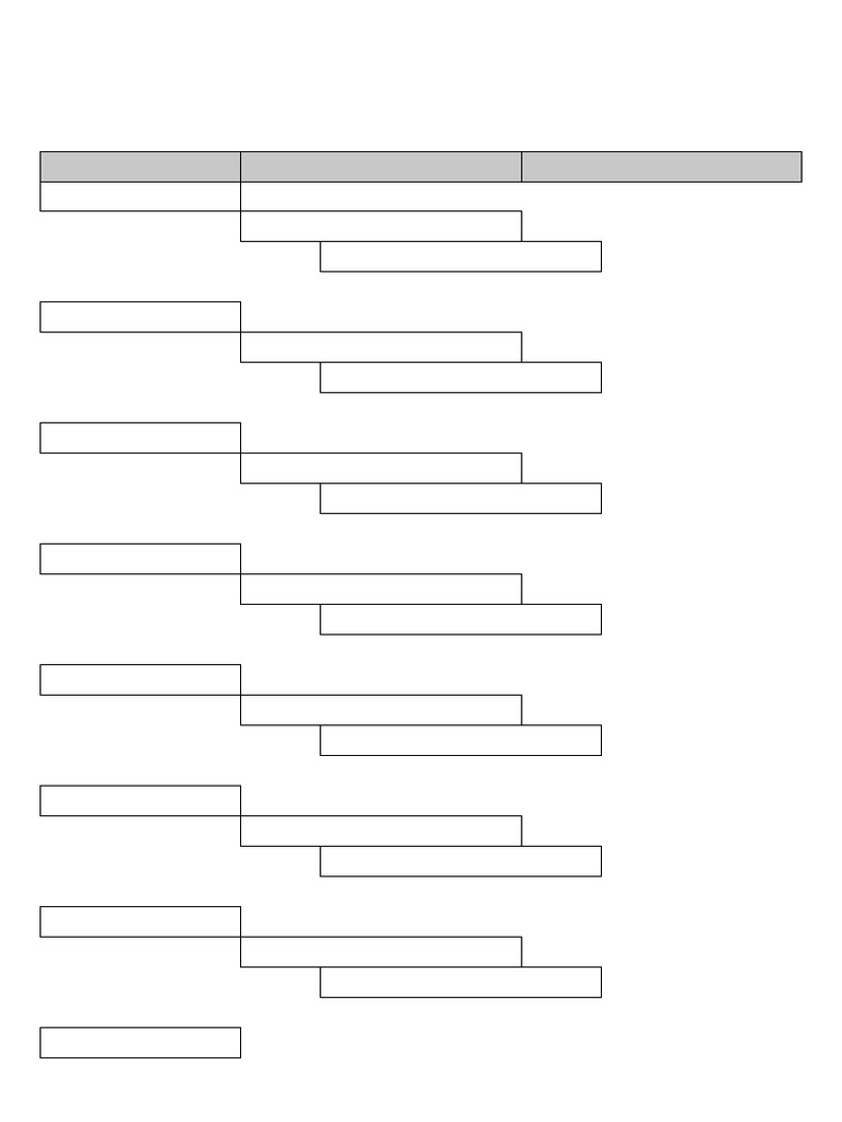 Load Sharing Vs Task Assignment AFS Vs NFS Fixed | PDF | Scalability | Load Balancing (Computing)