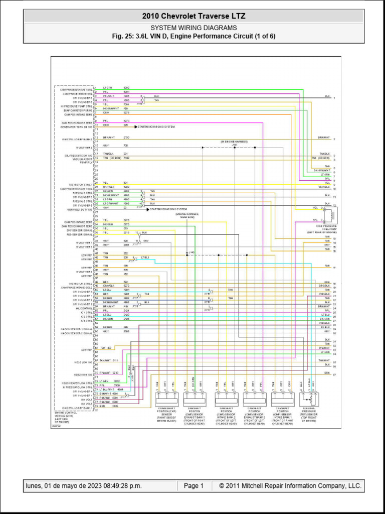 Chevy Traverse Wiring Diagram