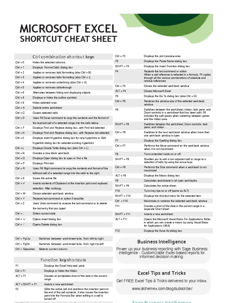 Excel Keyboard Shortcut Cheatsheet | PDF | Control Key | Microsoft Excel