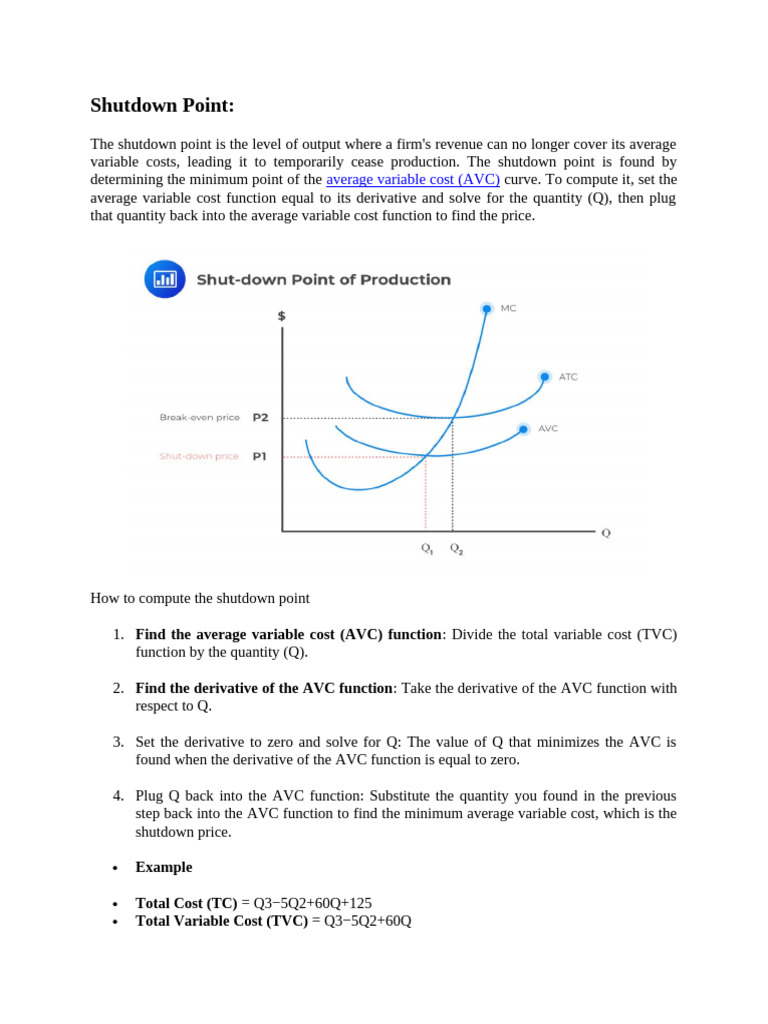 Understanding the Shutdown Point | PDF