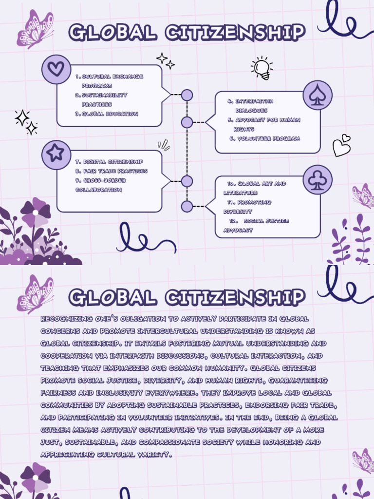 Concept Map-Global Citizenship 20241207 235916 0000 | PDF | Social ...