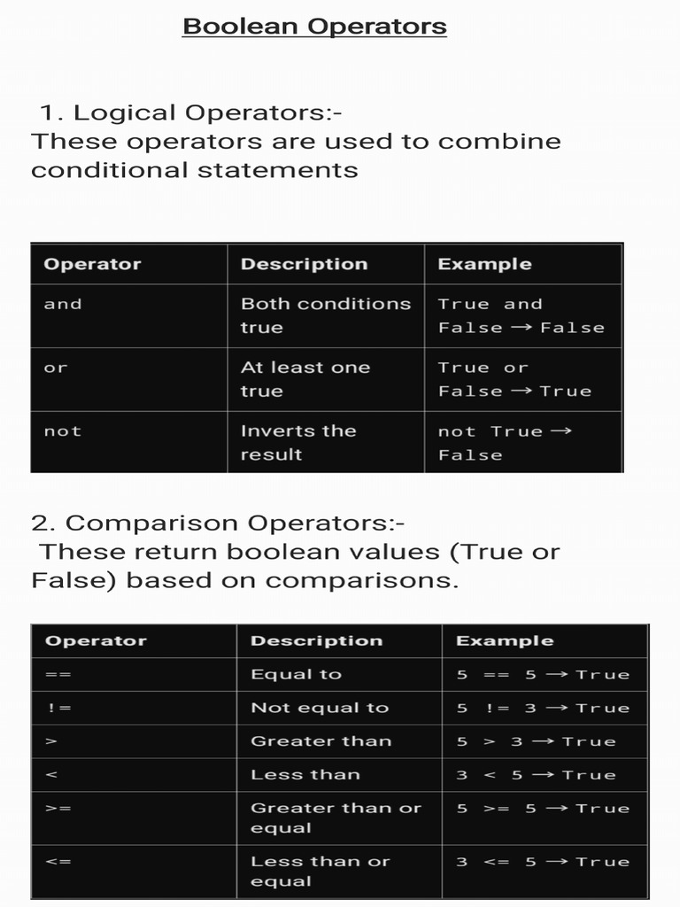 Boolean Operators | PDF