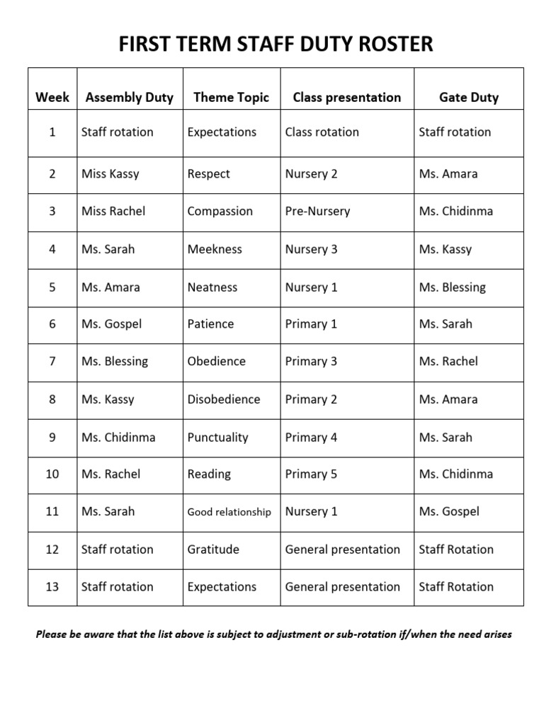 First Term Staff Duty Roster Overview | PDF