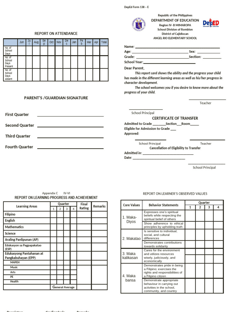 Elementary Report Card Overview | PDF