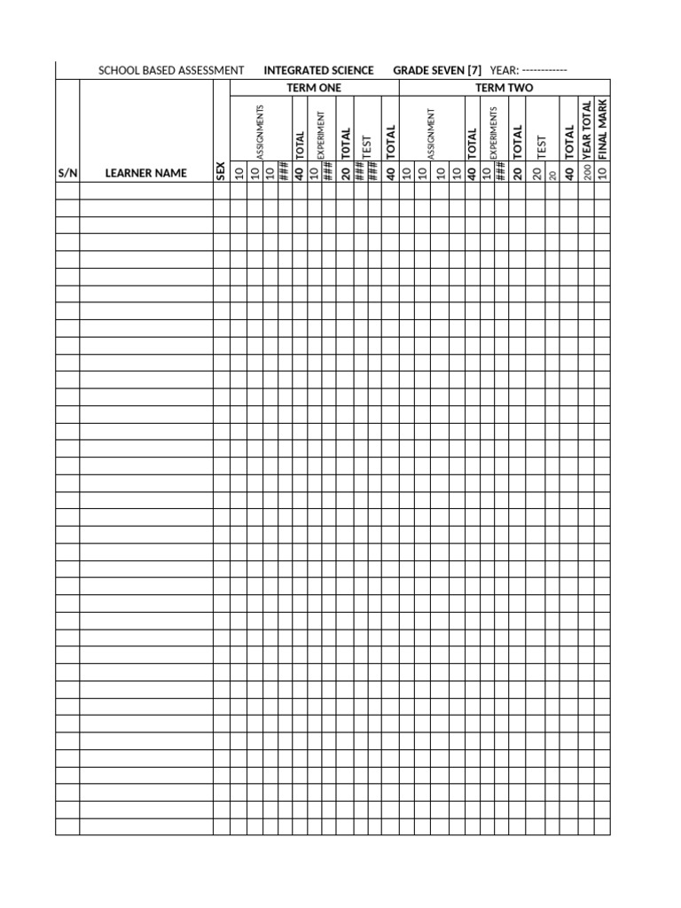 Grade 7 Integrated Science | PDF