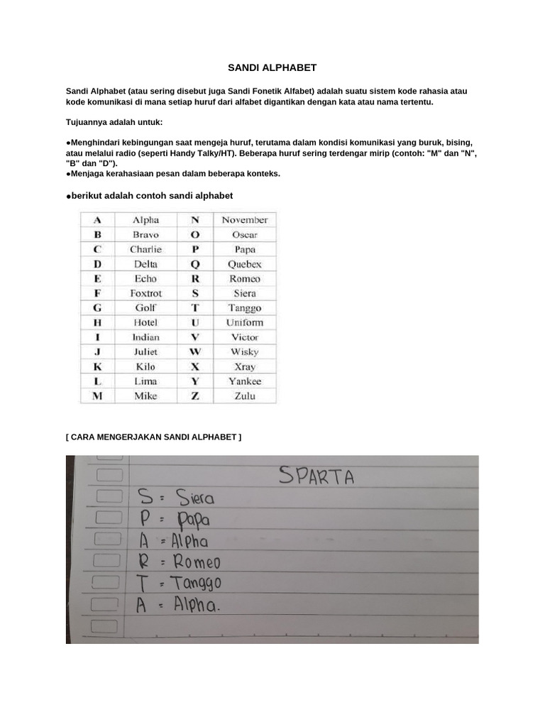 Sandi Alphabet | PDF