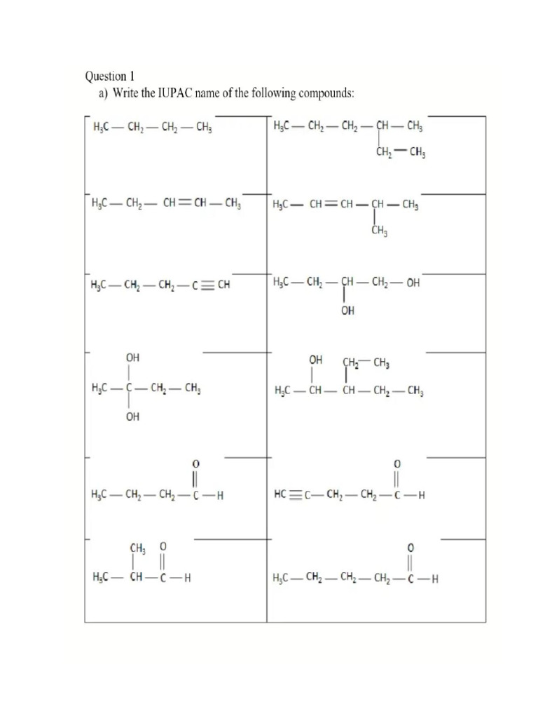 IUPAC Nomenclature | PDF