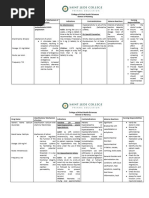 Calcium Replacement Guidelines | PDF | Magnesium | Intravenous Therapy