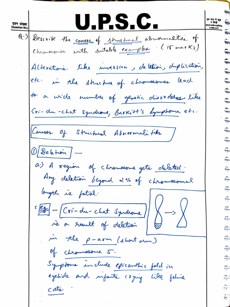 Sushant Str Aberrns | PDF