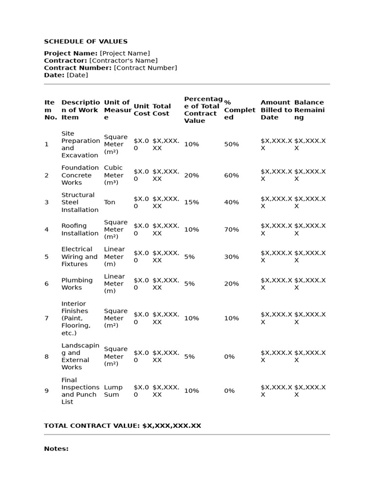 Construction Schedule of Values Template | PDF