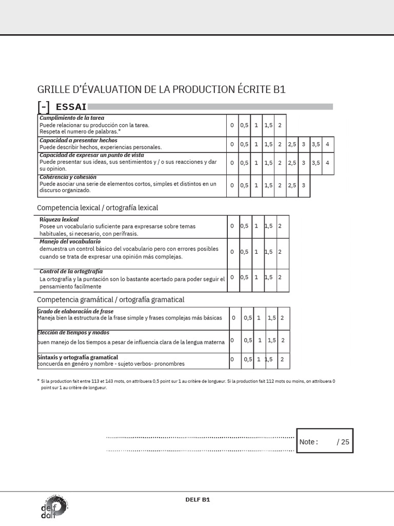 Evaluación de Producción Escrita DELF B1 | PDF | Comunicación humana ...