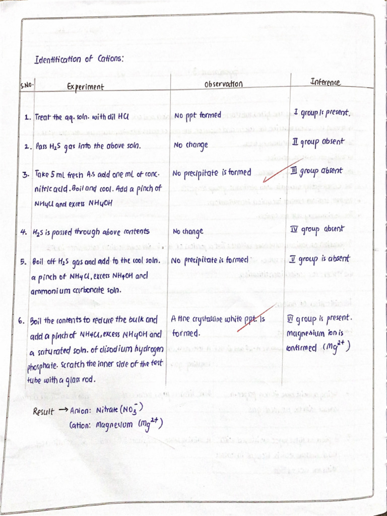 Practical Part 2 | PDF