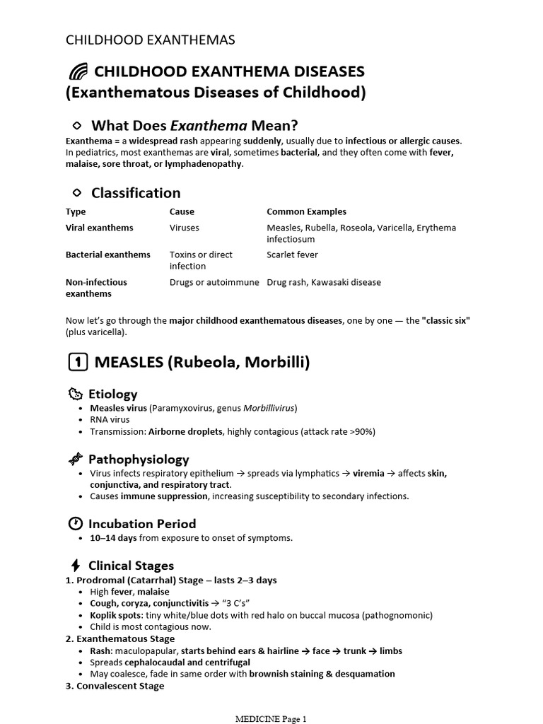 Childhood Exanthema Diseases Overview | PDF | Measles | Infection