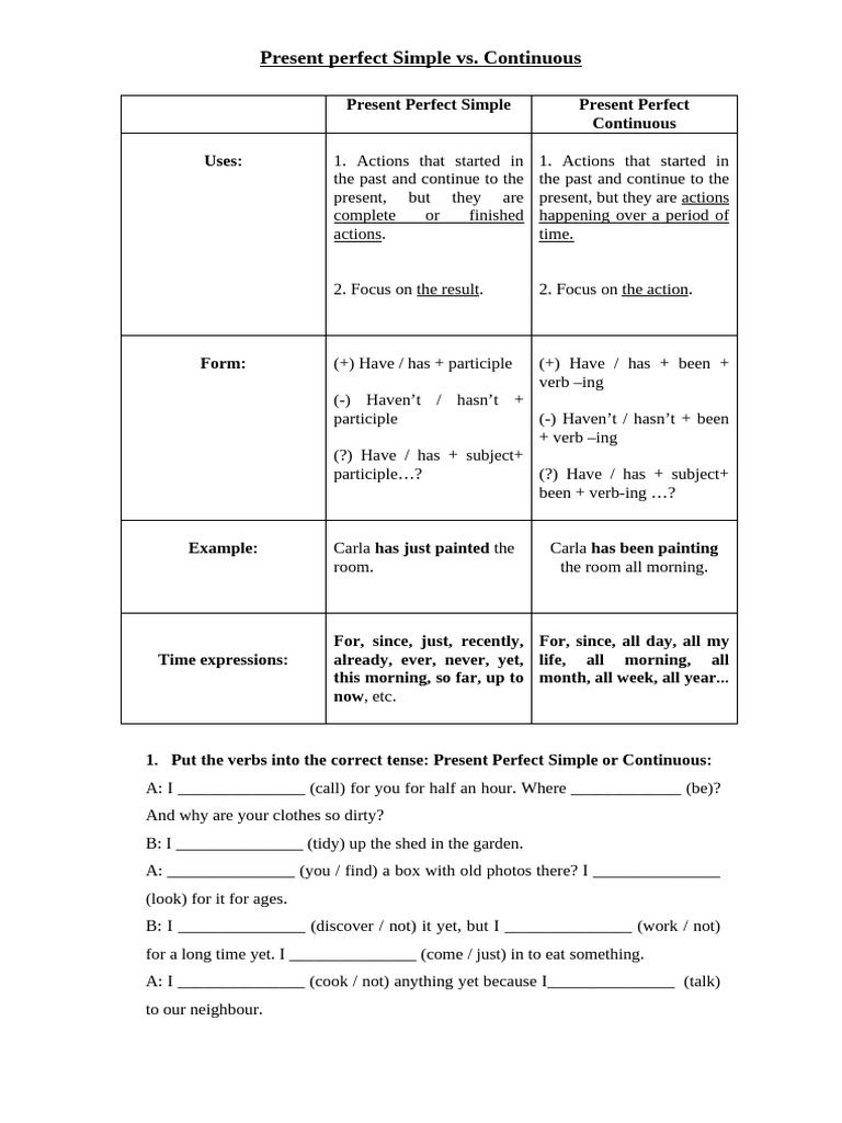 Present Perfect Simple vs. Continuous Chart | PDF | Perfect (Grammar ...