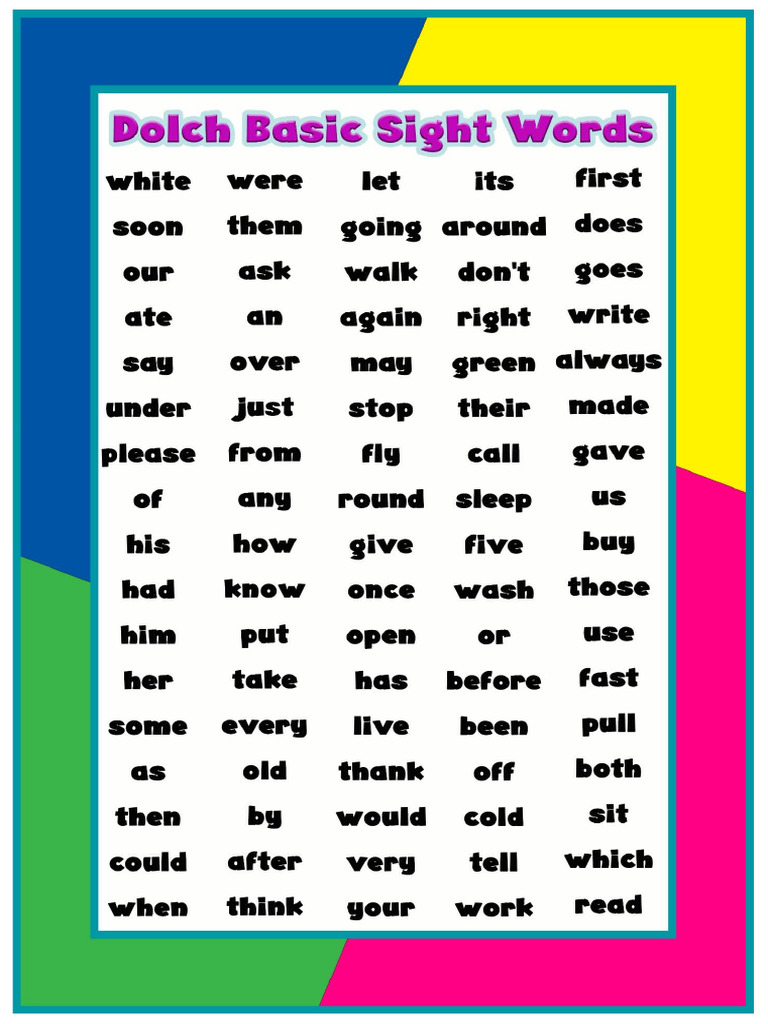 Dolch Basic Sight Words | PDF