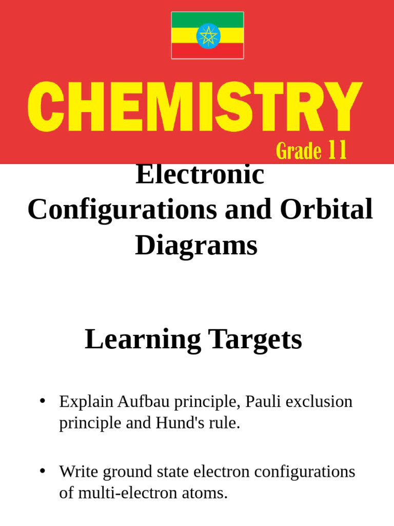 Electronic Configurations and Orbital Diagrams | PDF | Electron ...