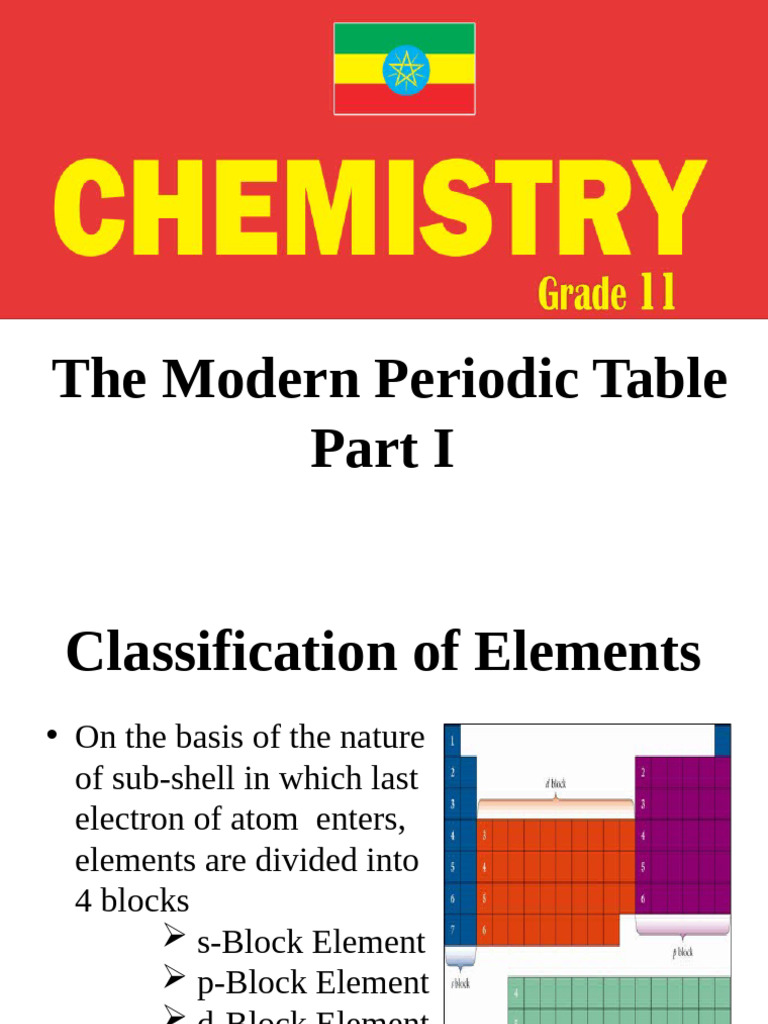 The Modern Periodic Table | PDF | Electron Configuration | Ion