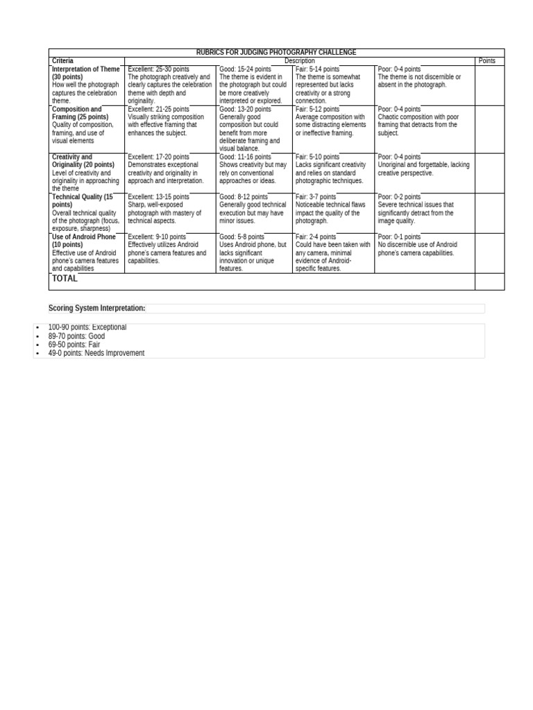 Judging Criteria for Photography Challenge | PDF | Composition (Visual ...