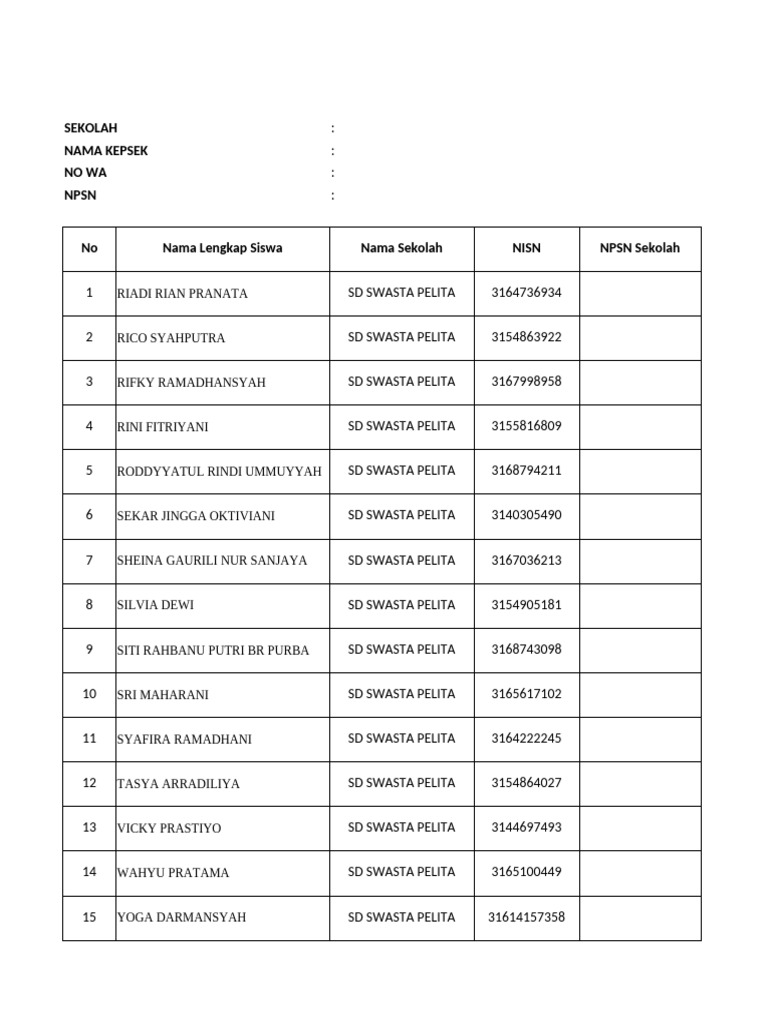 Form Usulan Pip 2025 Sekolah | PDF