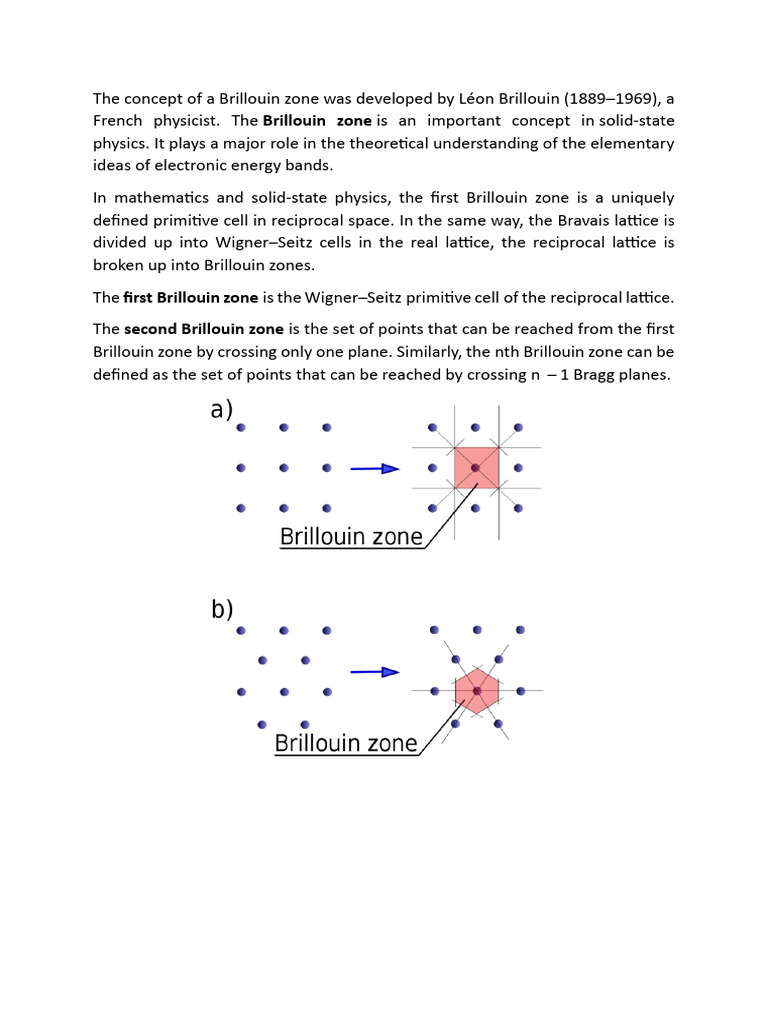 Brillouin Zone | PDF