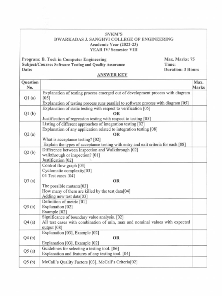 Software Testing and Quality Assuarance AK COMPUTER Sem VIII | PDF ...